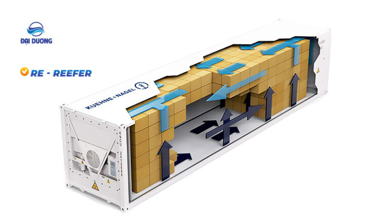 Các ký hiệu trên container cần phải biết